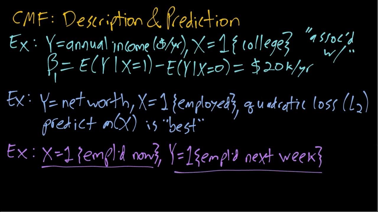 IE:DPC, Ch06: Example of Conditional Mean for Description and Prediction - YouTube