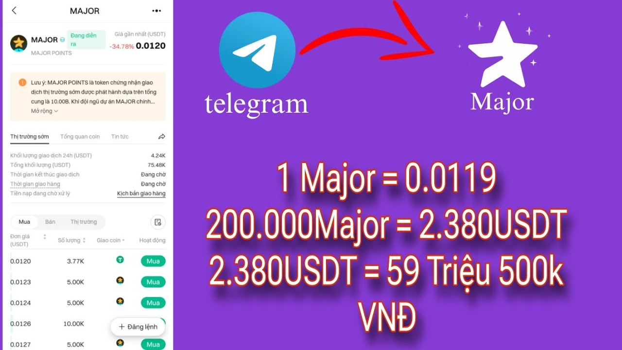 Major Dự án kiếm token Major telegram | đào token telegram không thể bỏ ...
