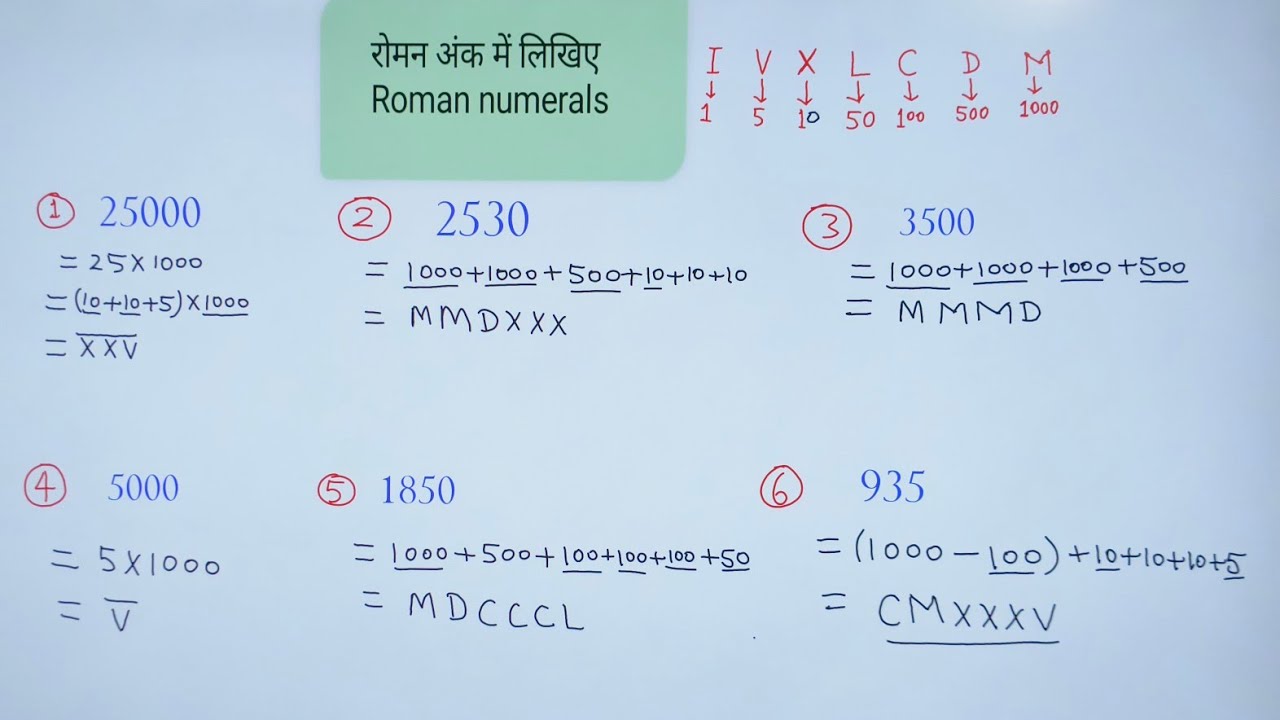 निम्नलिखित को रोमन अंक में लिखिए | convert into roman numerals | roman ank me kaise badle roman ...