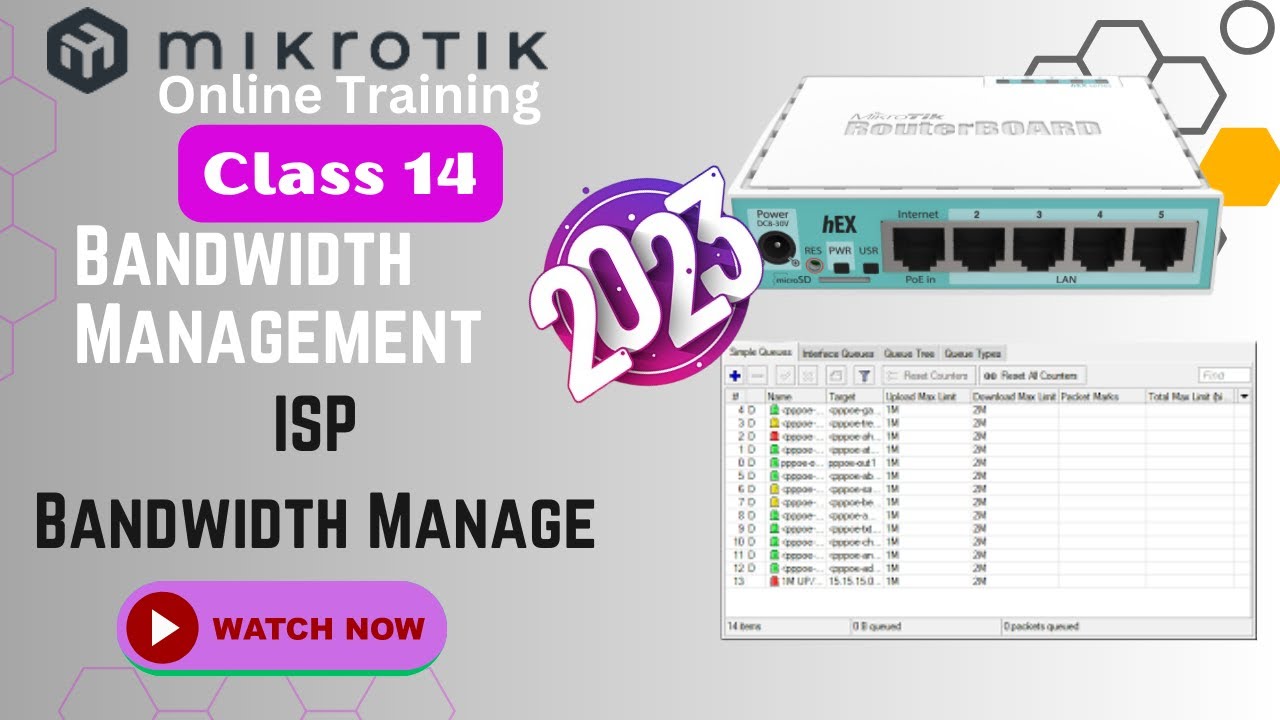 Class 14- Mikrotik Bandwidth Management (ISP Bandwidth Manage by PCQ ...