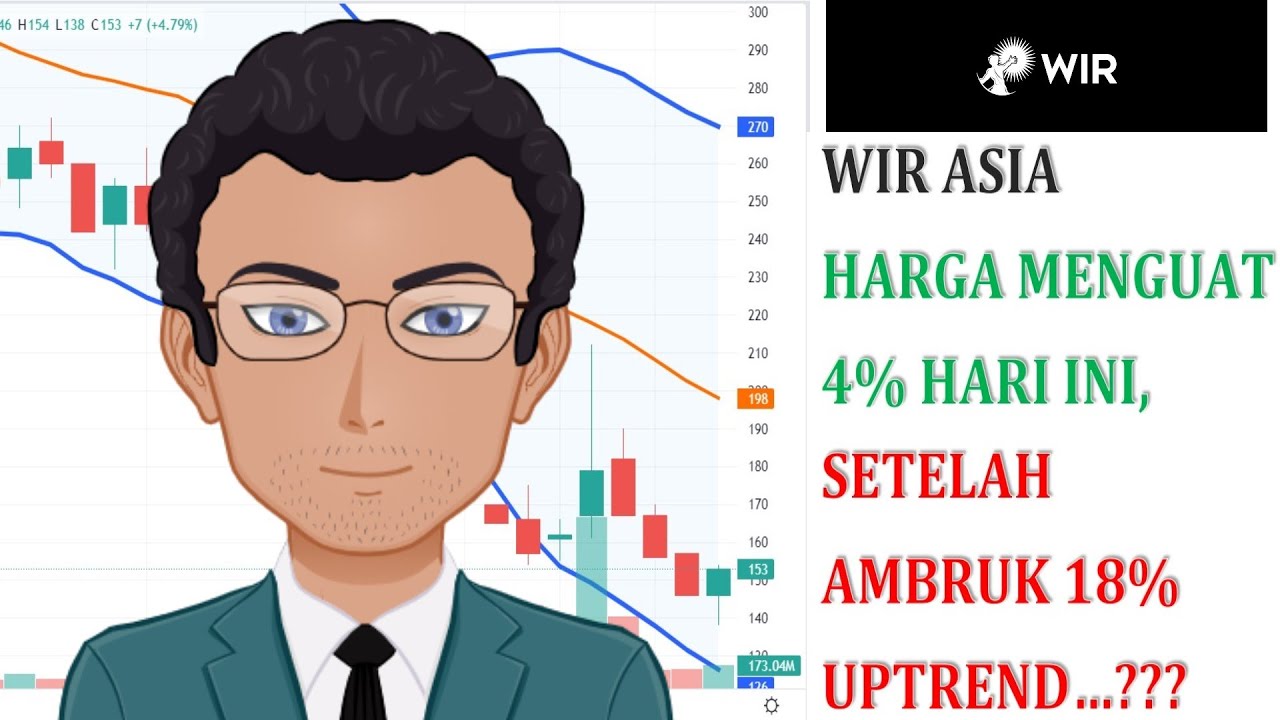 WIRG HARGA NAIK 4% SETELAH AMBRUK 18%, UPTREND...??? II Teknikal Saham ...