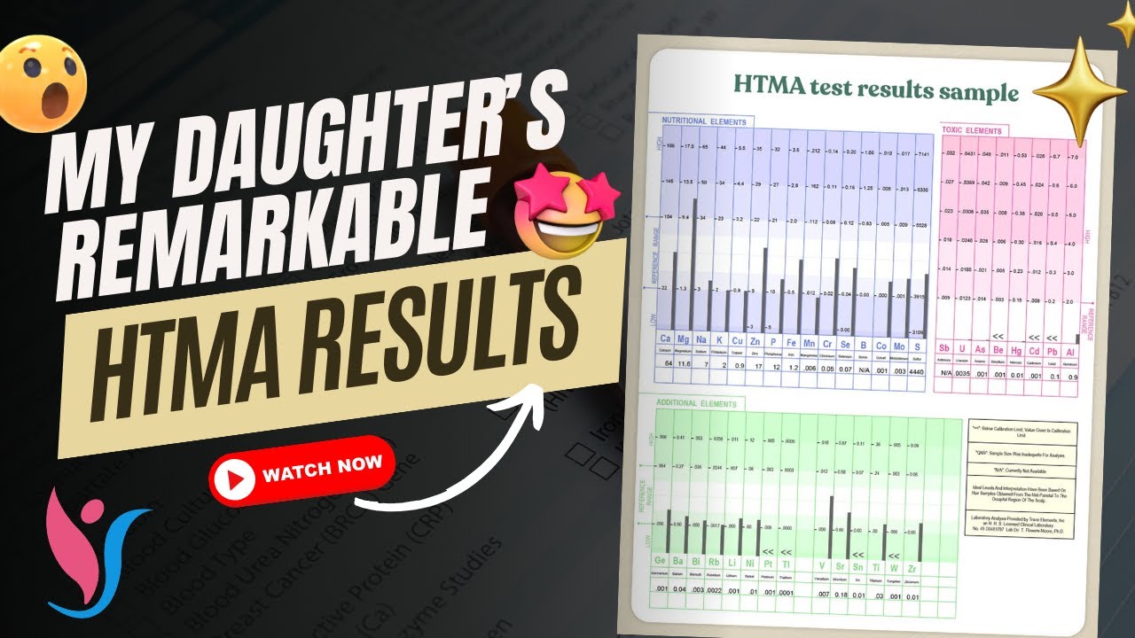 HTMA Supercharged- My Daughter's Remarkable Results🌟 - YouTube