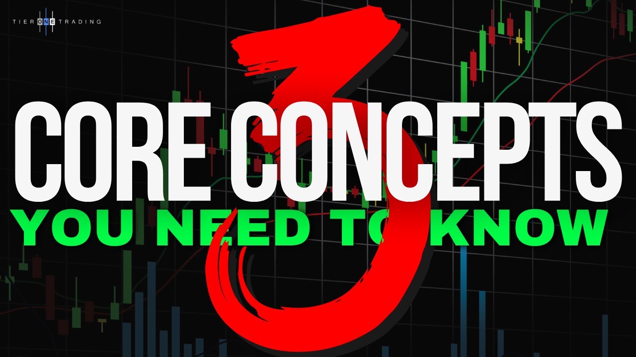 Trading For Beginners - Understand The 3 Concepts & You Can Literally ...