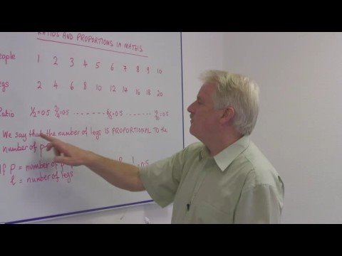 Understanding Math : Ratios & Proportions in Math - YouTube