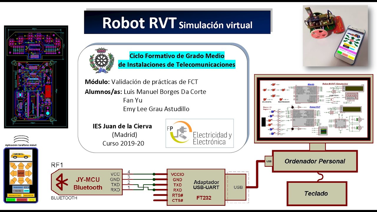 Robot RVT - YouTube