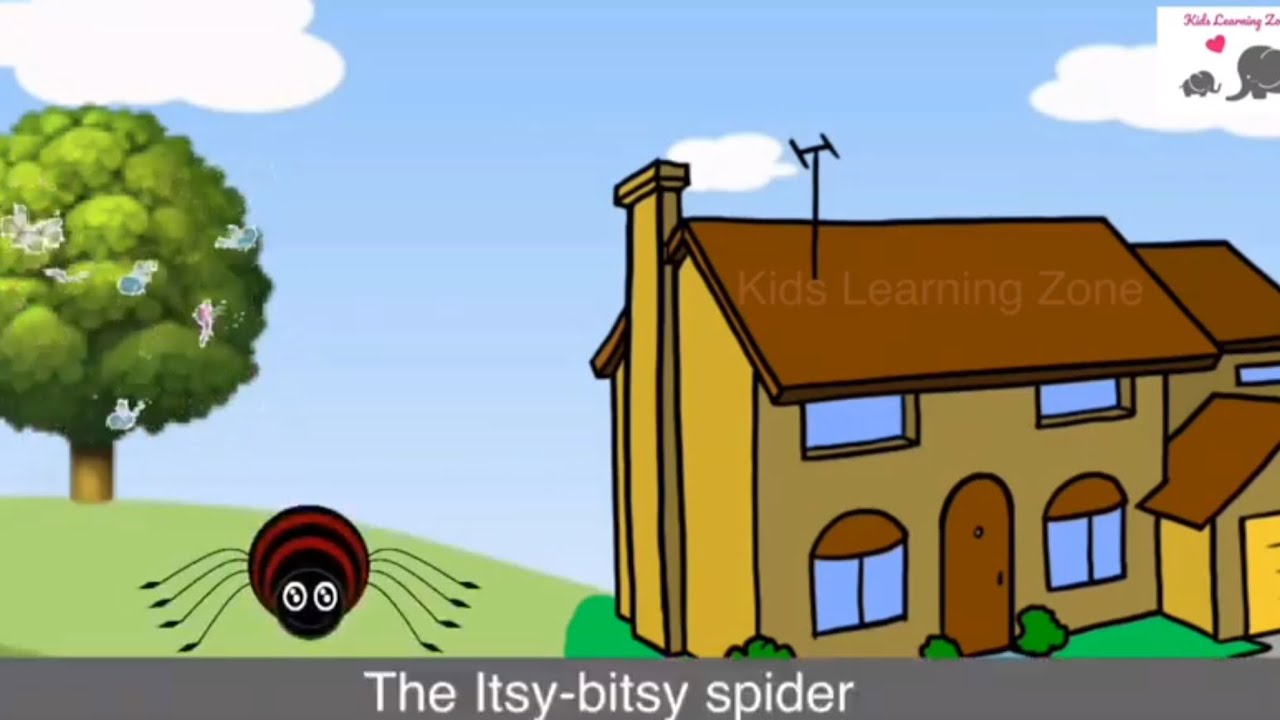 The Itsy-Bitsy spider nursery rhymes for kids | Pre-school Education ...