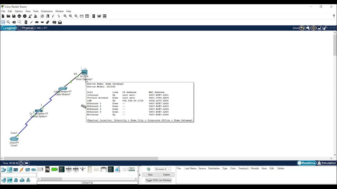 CS 332 L Ch5 IOT Components AMAL M. ABU NASER - YouTube