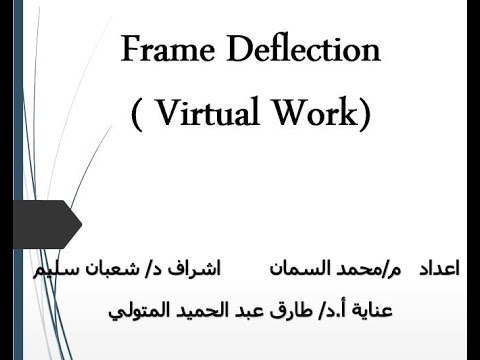 sec3 virtual work frame - YouTube