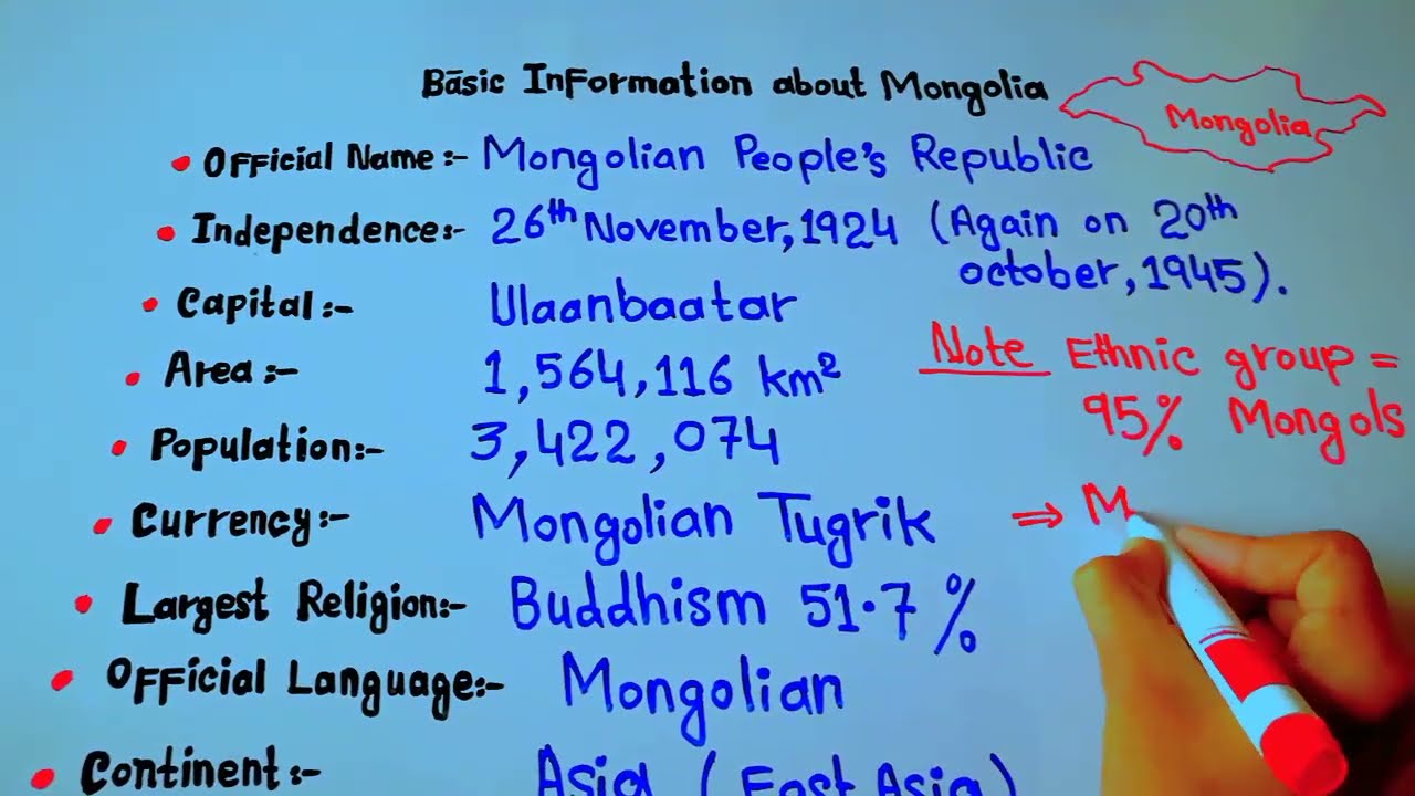 Basic information about Mongolia State | Must know about Mongolia ...