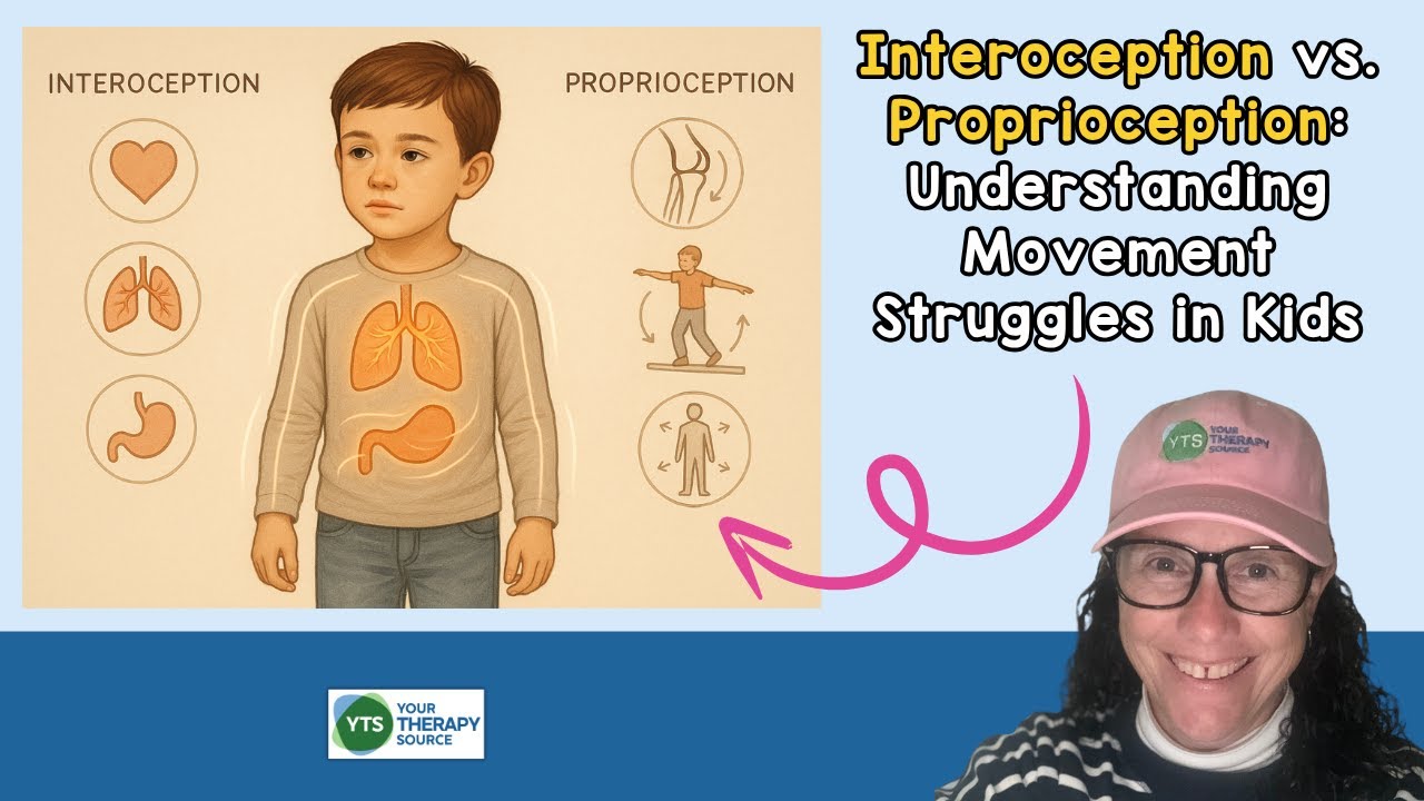 Interoception and Proprioception - YouTube