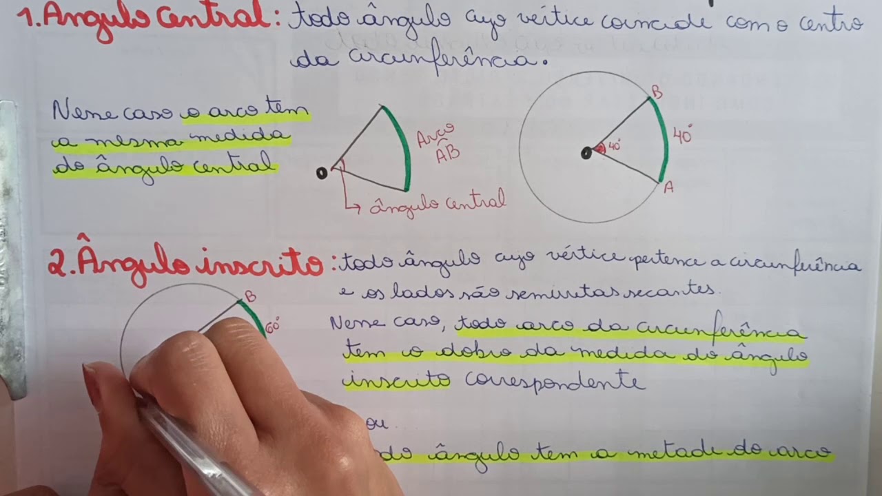 Medidas e Classificação de Arcos: angulo central, angulo inscrito e ...