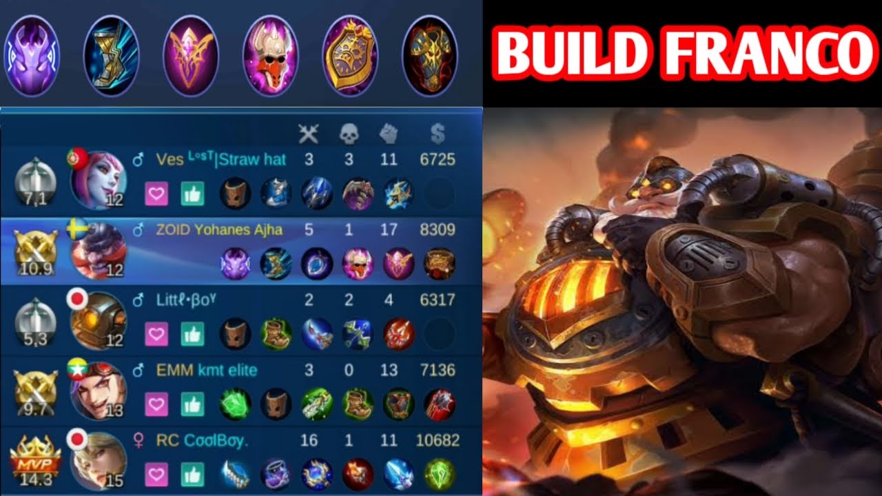 BUILD FRANCO AUTO GG - EPS 1 - YouTube