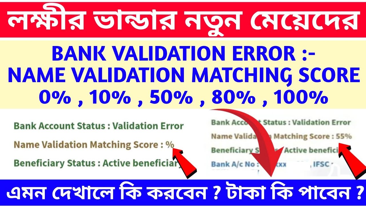 lokkhi bhandar name validation matching score | laxmi bhandar name ...