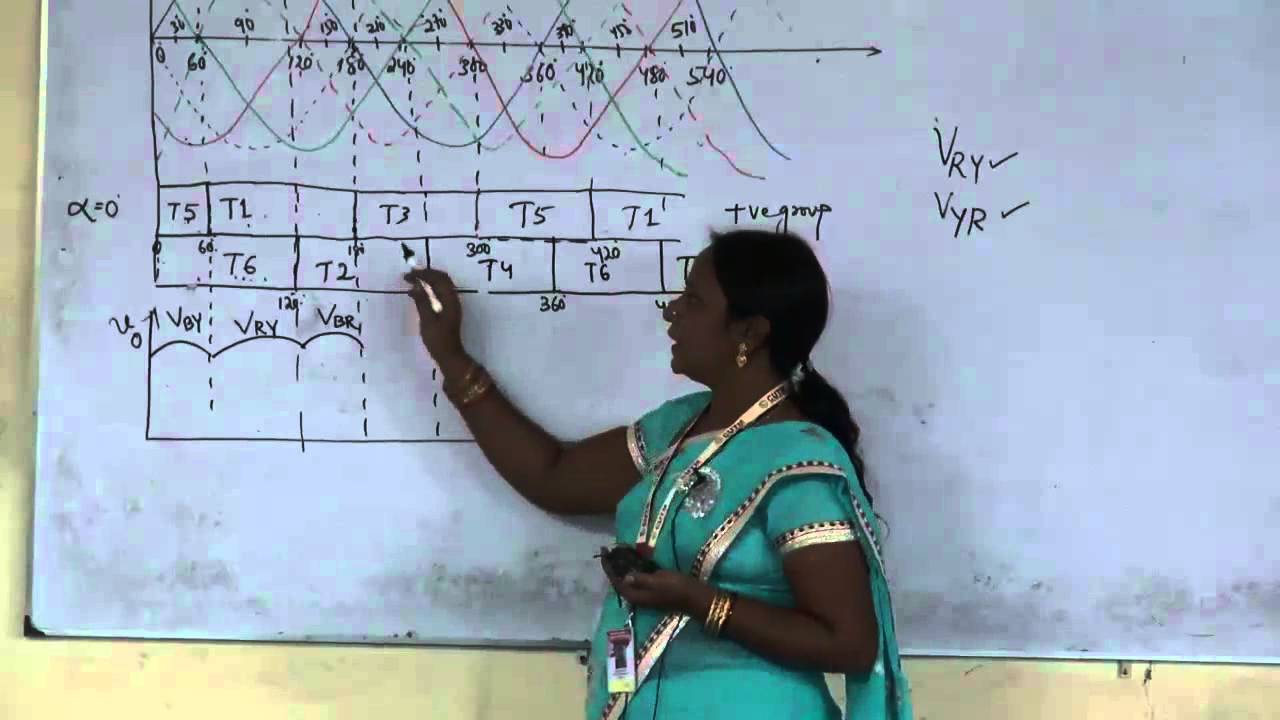 Three Phase full converter - YouTube