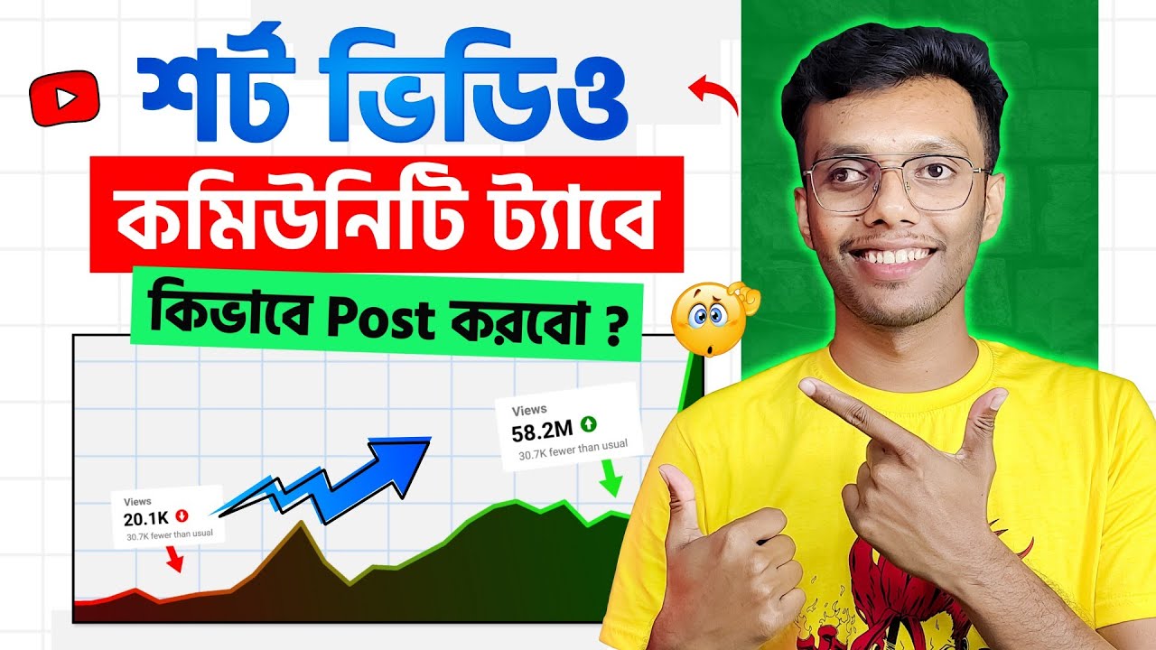 How To Post Youtube Videos On Community Tab 2023 YouTube how-to-post-youtube-videos-on-community-tab-2023-youtube