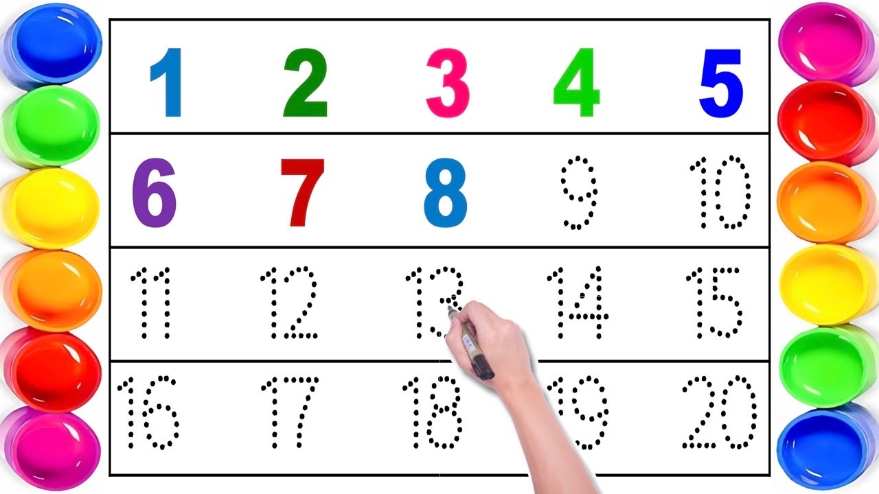 1 से 20 तक गिनती | Learn Numbers 1-20 | 123 Number Song | Counting 1 to ...