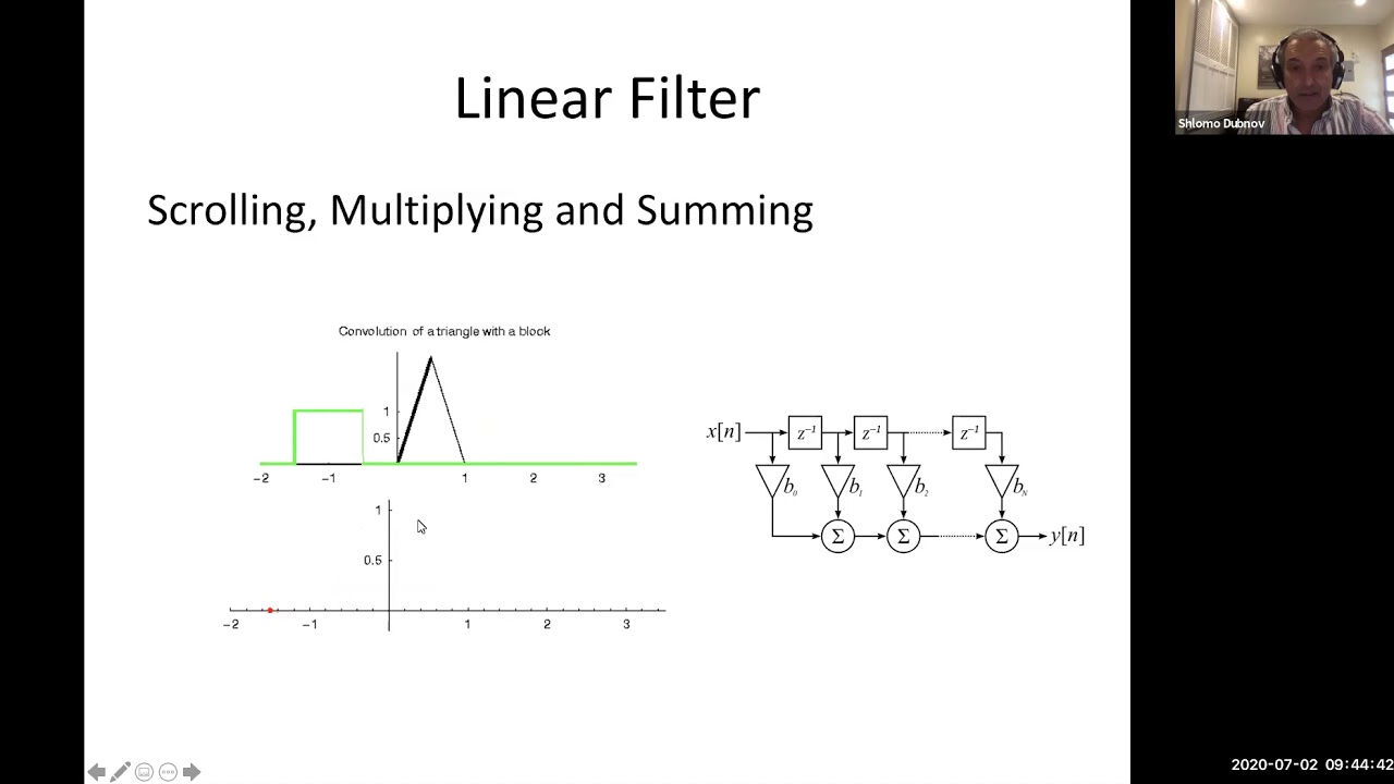 CSE 190: Class 3.2: Linear Filters and Convolution Theorem - YouTube