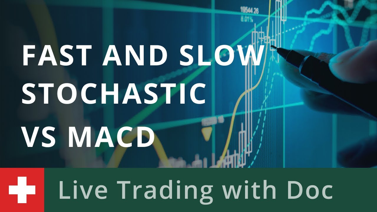 Live Trading with Doc 24/12: Fast and Slow Stochastic vs MacD - YouTube