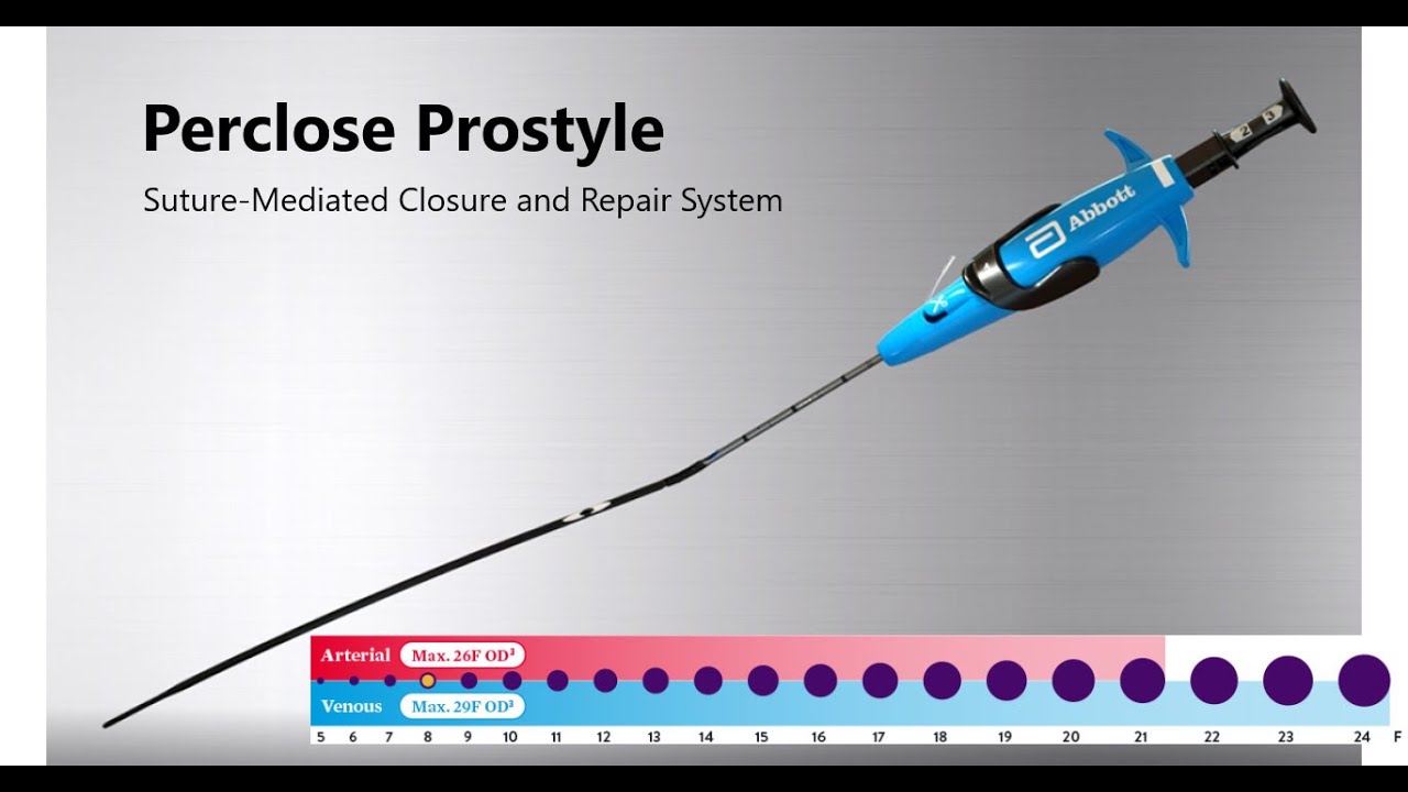 Perclose Prostyle Vascular Closure Device Deployment - YouTube