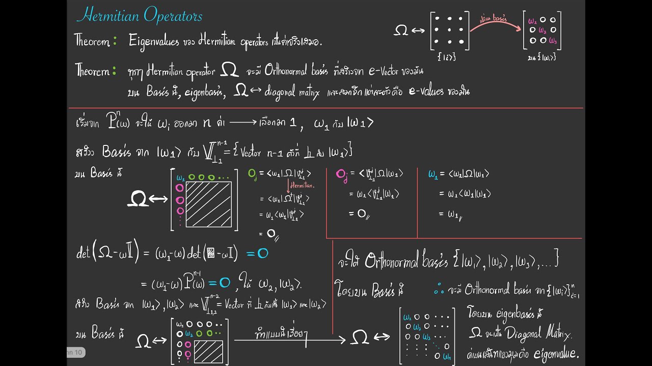 QM 04: Eigenvalue problems part 1 [Eigenvectors, Eigenvalues ...