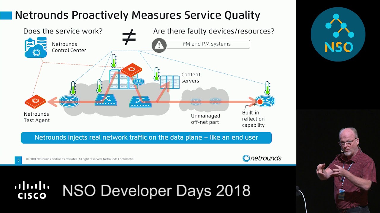 NSO Dev Days: Netrounds demo - YouTube