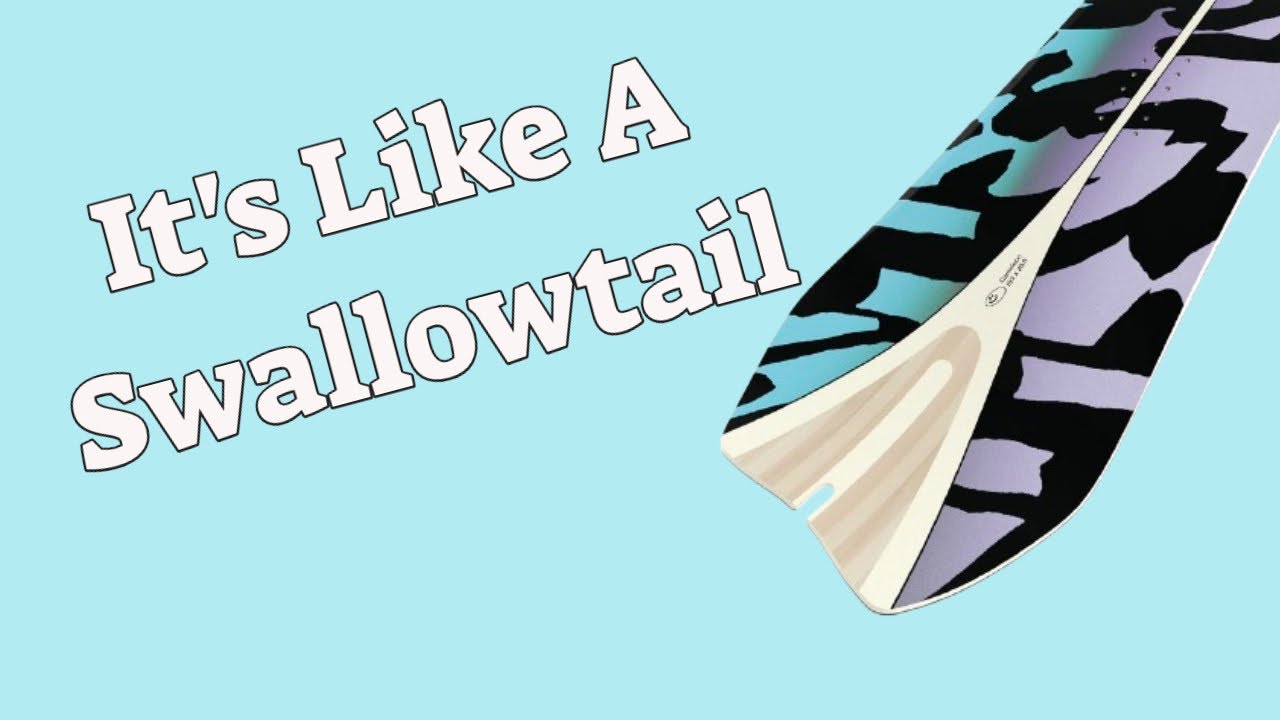 The Bataleon Snowboards Flex Tail: Explained - YouTube