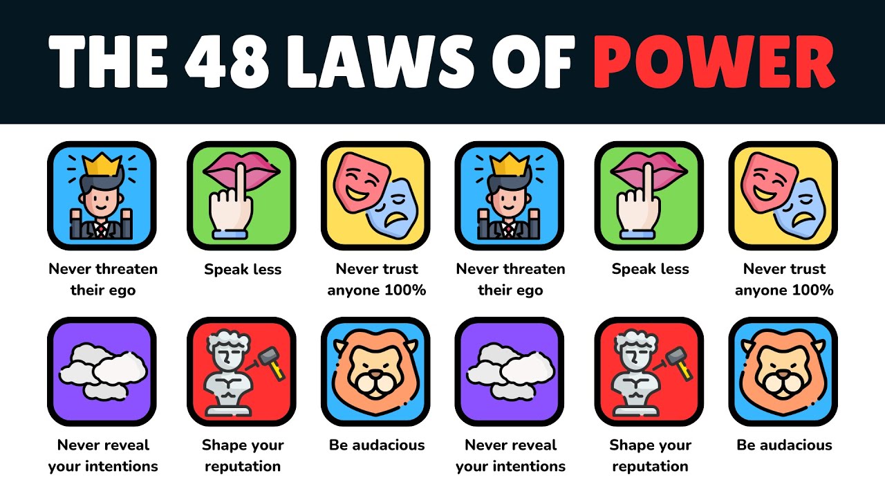 The 48 Laws of Power Explained in 2 Minutes - YouTube