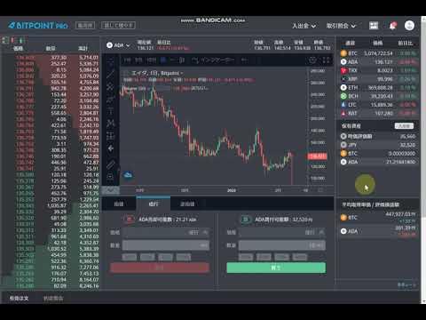 BITPOINT PRO（ビットポイントプロ）の取引所でADA（エイダ）を購入する方法 - YouTube
