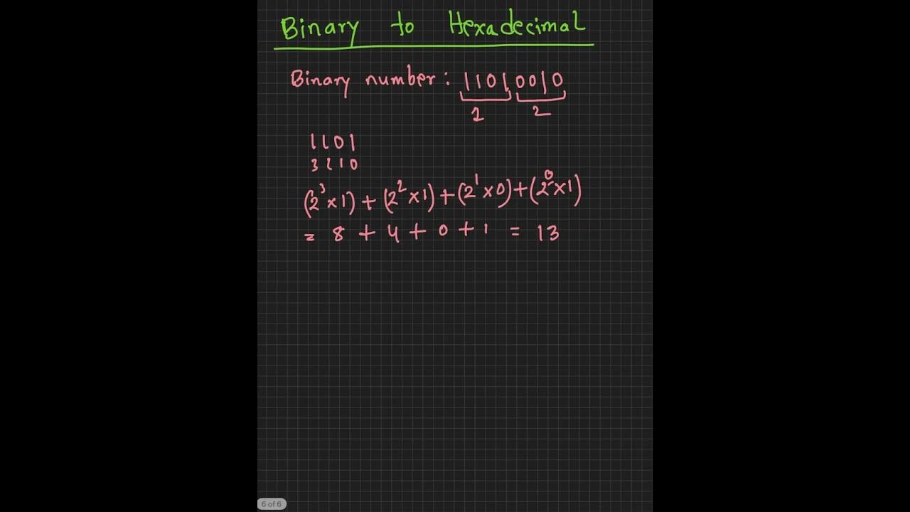 Simple way to find Hexadecimal from a Binary number - YouTube