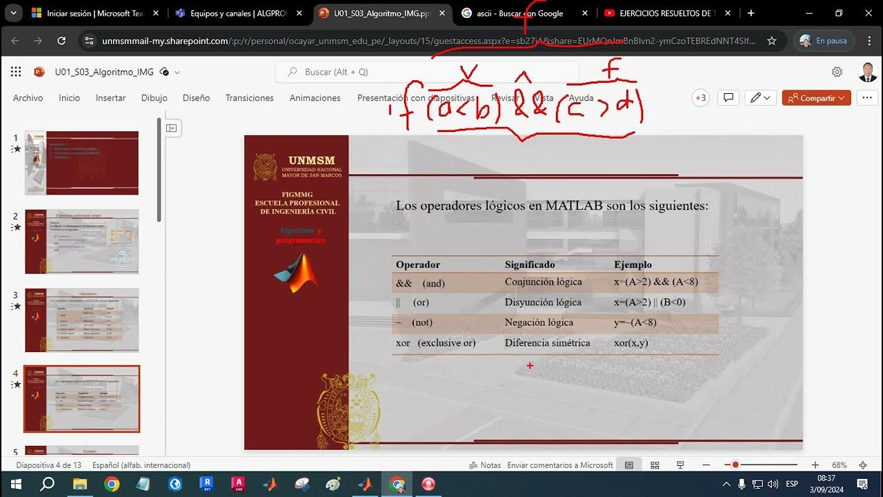 Clase 3 - Algoritmo y Programación - 2024 II - YouTube