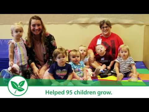 All Staff Video 2019 - YouTube