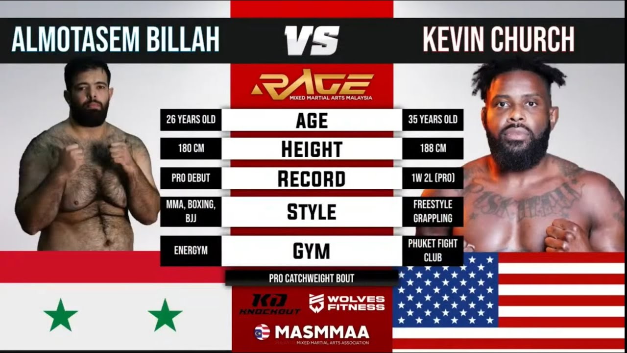 RAGE MMA Kevin Church vs Almotasem Billah 3-2-2024 - YouTube