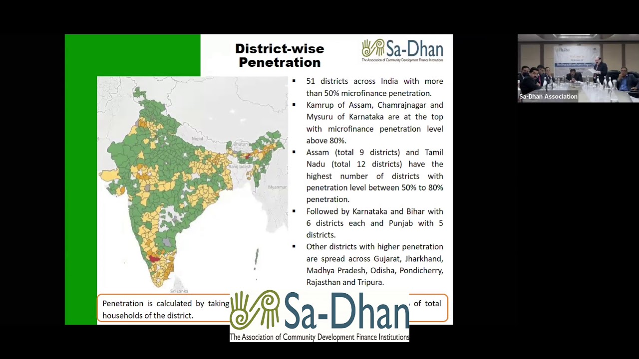 Bharat Microfinance Report – 2020 - YouTube