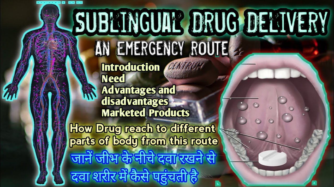 Sublingual Drug Delivery - YouTube