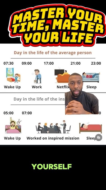 Master Your Time, Master Your Life. Time is your mos valuable asset—are ...