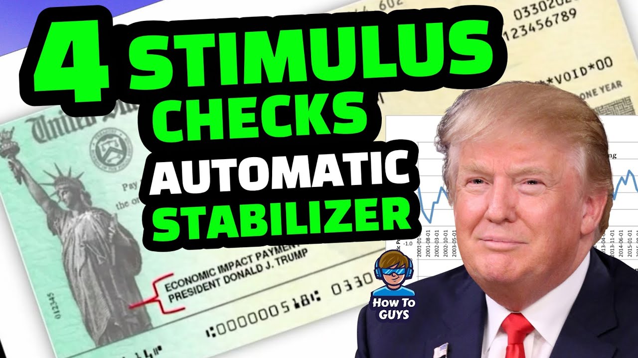 📈$1400+IRS Stimulus Check💰Sending Out Automatic if?🎉 Social Security ...