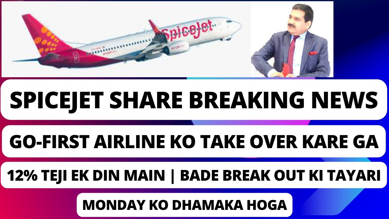 SPICEJET SHARE LATEST NEWS | SPICEJET SHARE NEWS TODAY | SPICEJET SHARE ...