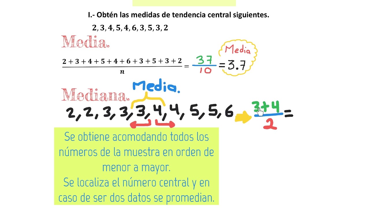 Media, mediana, moda y rango Súper Sencillo y Claro. - YouTube