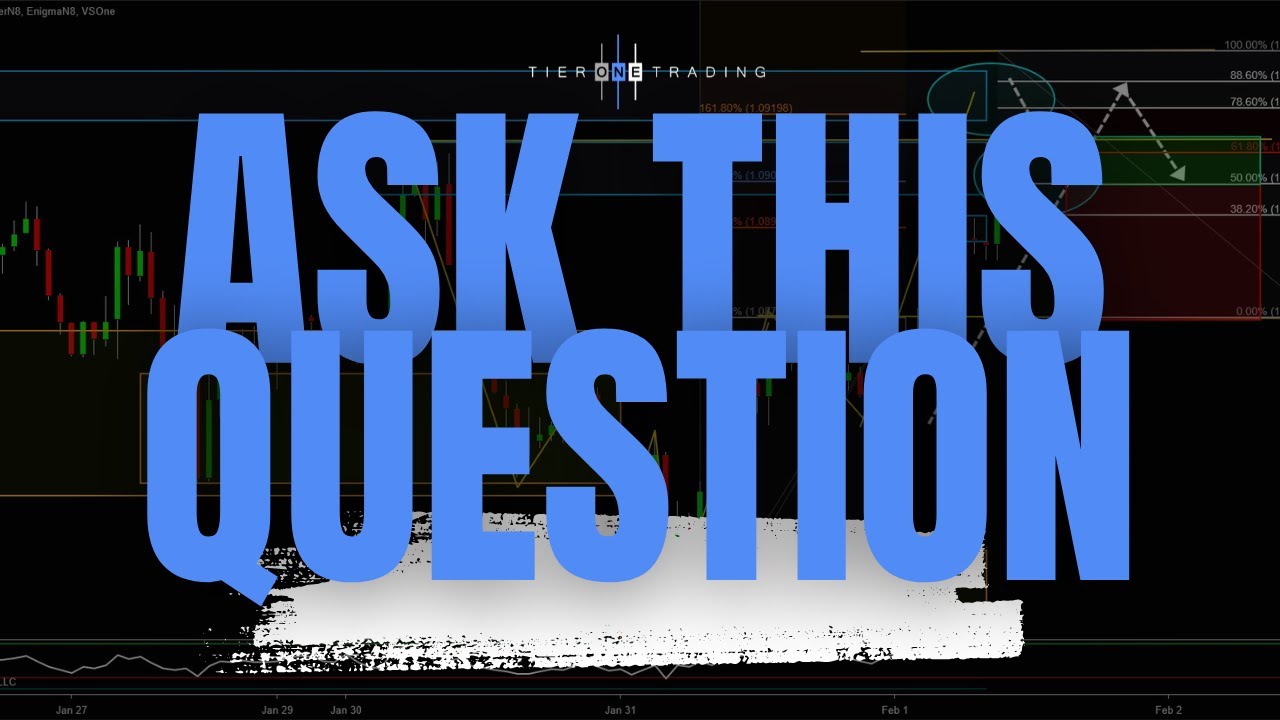 TRADING'S MOST IMPORTANT QUESTION - COMMON SENSE TRADING - YouTube