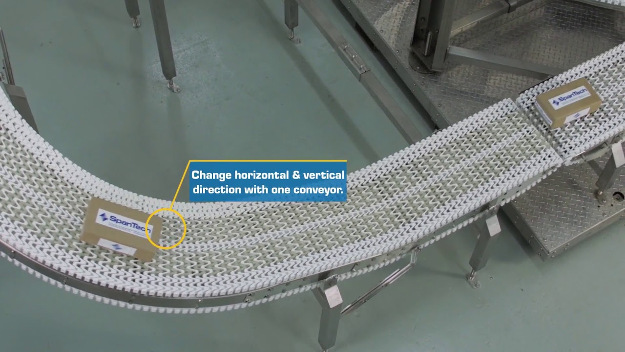 SpanTech Helical Incline Conveyor | ProPac.com - YouTube