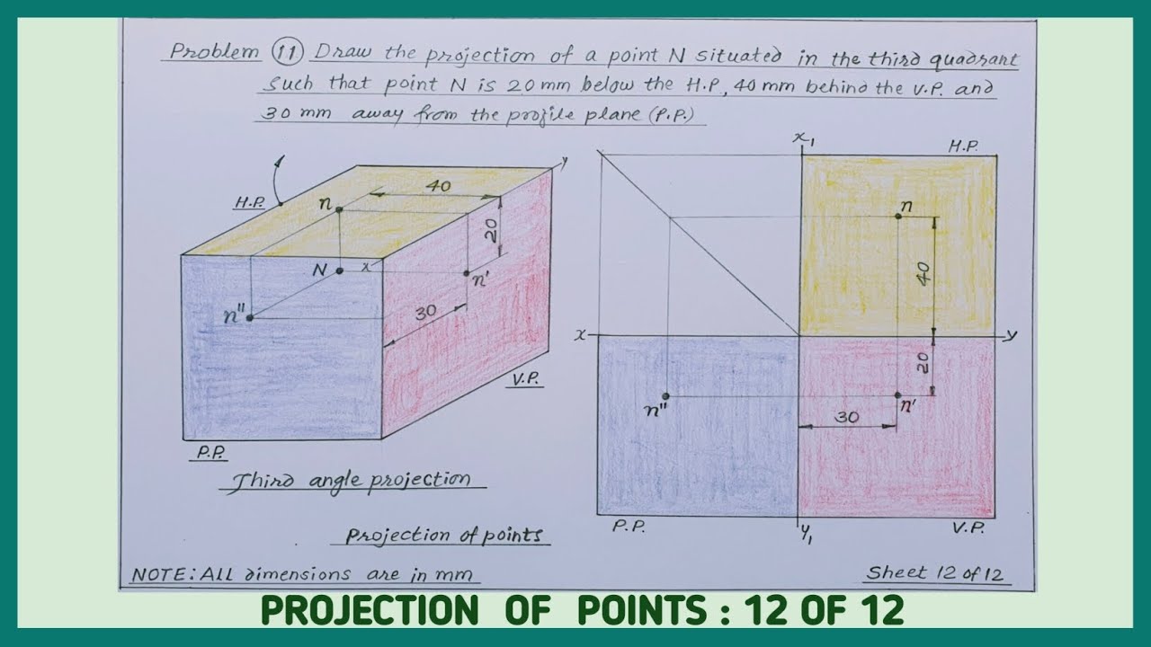 (12/12) Projection of points : Third angle projection। Point N is ...