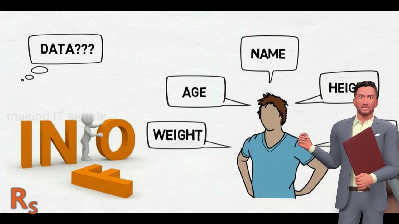 Oracle Database 12c SQL Certified Associate 1Z0-071 - YouTube