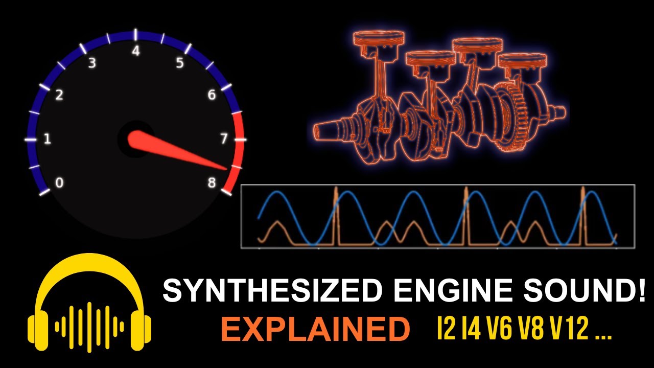 Engine sound synthesis (gasoline and diesel inline, v6, v8, ...) - YouTube