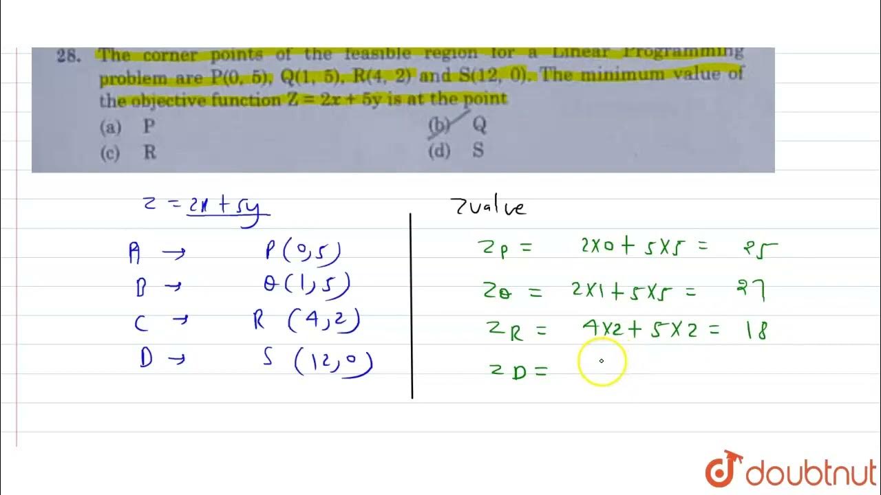 The corner points of the feasible region for a linear programming ...