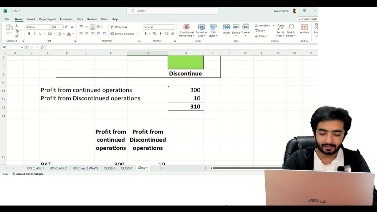 Class 4 - Part 2 Concept of Continued and Discontinued operations - YouTube
