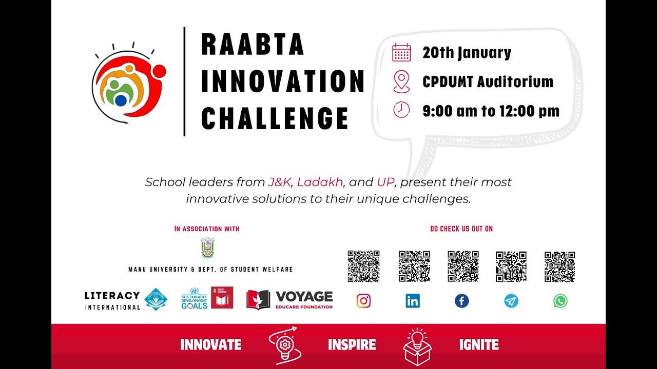 Raabta 2.0 (Future of Raabta) - Raabta Leadership Summit 2024 @Maulana ...