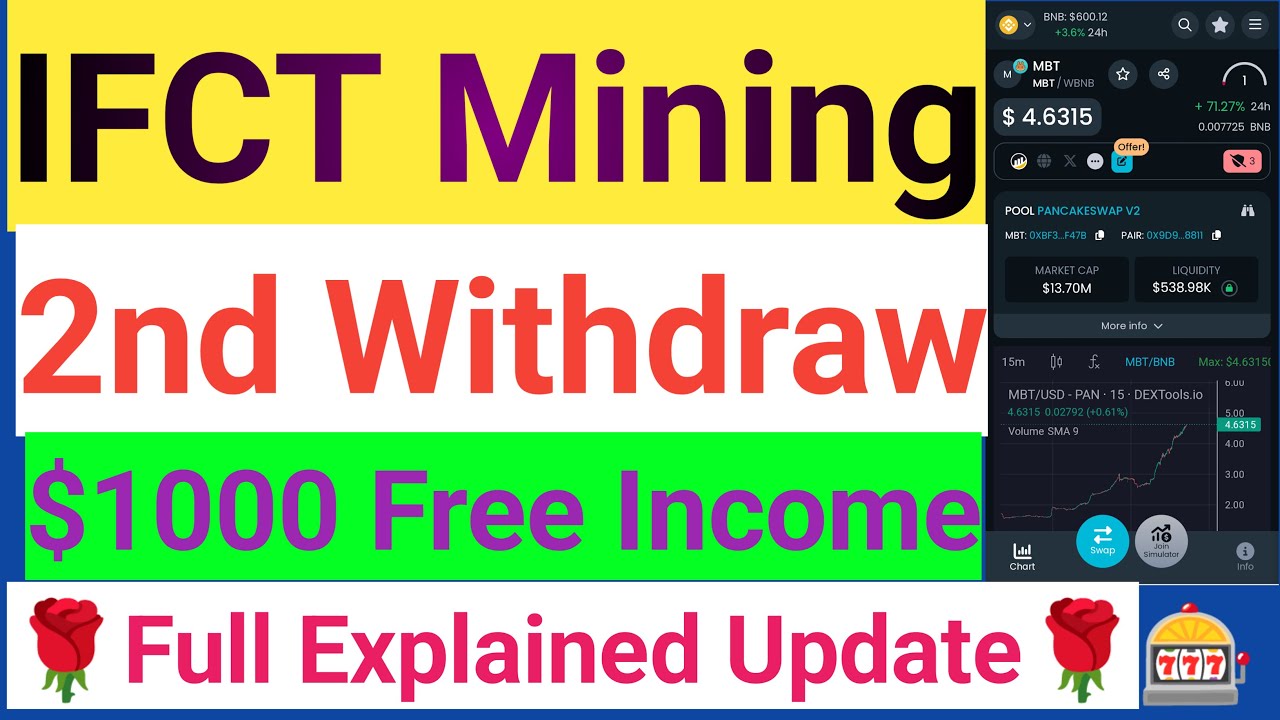 IFCT Mining 2nd Withdraw Update | How To Buy-Sell MBT Token | Full ...
