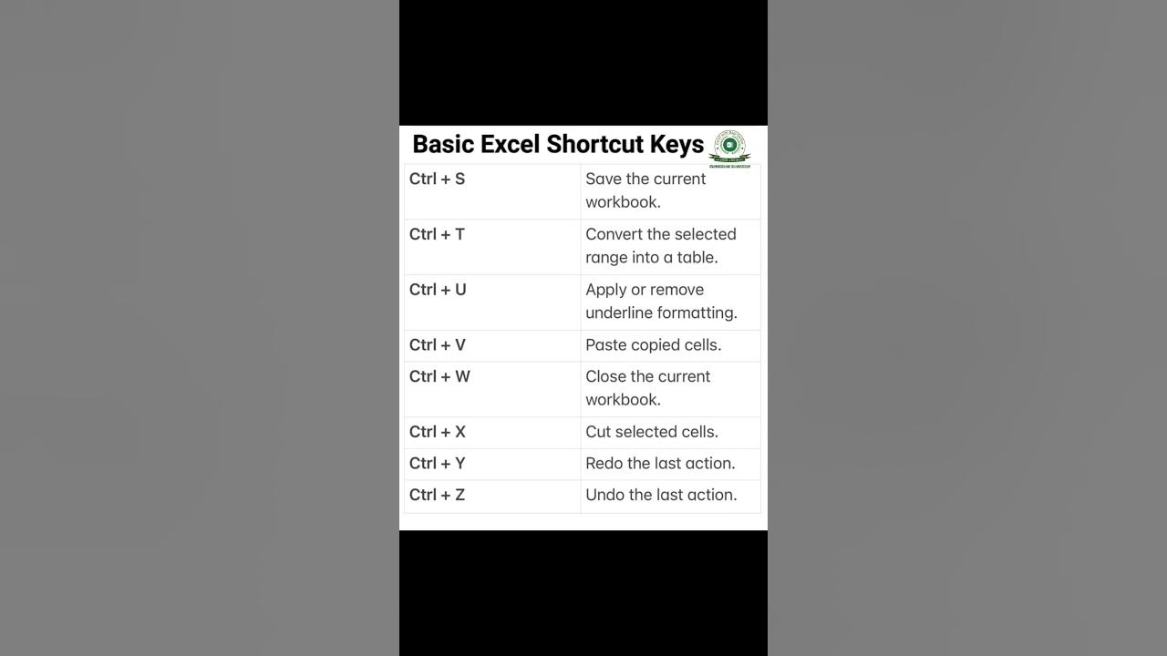 EXCEL SHORTCUTS 🗝️ Part - 4 | Excel tutorial for beginners 💯 | #excelwithbapisardar # ...