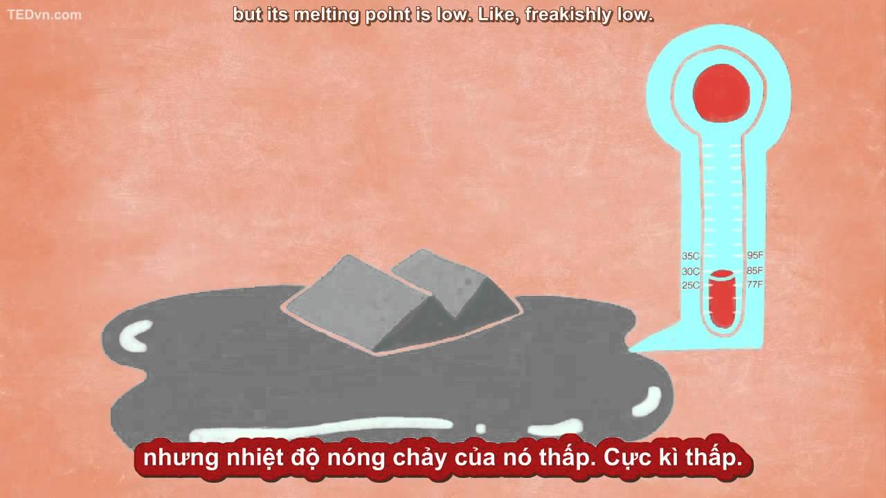 TED Ed Vietsub Thiên tài Mendeleev trong bảng tuần hoàn hóa học Lou ...