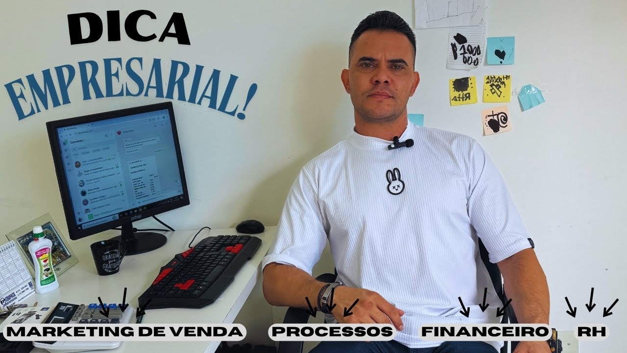 Pontos importantes para o sucesso da sua empresa - YouTube
